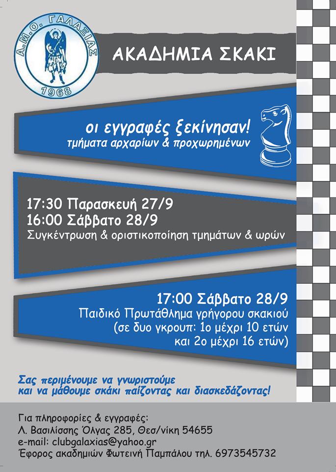 ΑΚΑΔΗΜΙΑ ΣΚΑΚΙ 2019-2020 – Α.Μ.Ο. ΓΑΛΑΞΙΑΣ